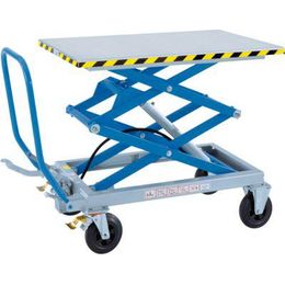 Scheren-Hubwagen Hebefix HF 2H-500
