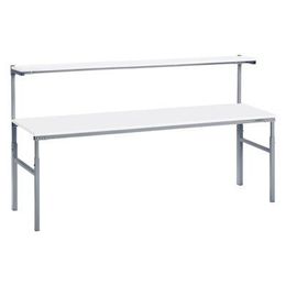 treston ESD-Arbeitstisch Grundtisch TPH, L 1800 x T 700 mm