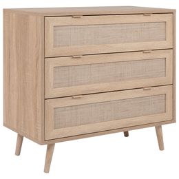 Mid.you Kommode, Sonoma Eiche, Kunststoff, Eiche, 3 Schublade(n) Schubladen, 80x80x40 cm, Typenauswahl, Beim&ouml;bel erh&auml;ltlich, Wohnzimmer, Kommoden & Sideboards, Kommoden