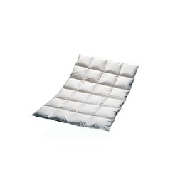 Aro Artl&auml;nder for kids ARO ARTL&Auml;NDER Daunenbettdecke "Baltica" | Gr.: 200-225 cm