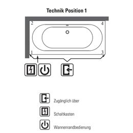 Villeroy & Boch Villeroy & Boch Oberon Rechteck-Whirlwanne, UCC199OBE2B1V01,