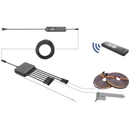 Rollladen-Funksteuerung BioHort, schwarz, Funksteuerungsmodule, "EU für PERGOLA", inklusive Fernbedienung