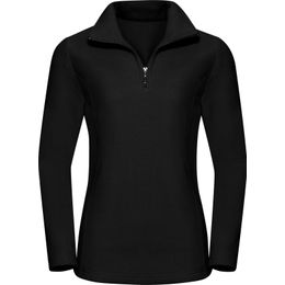 Fleeceshirt