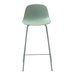 Pharao24.de Tresenst&uuml;hle in Mintgr&uuml;n Kunststoff modern (2er Set)