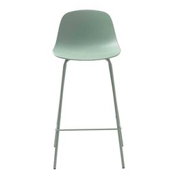 Pharao24.de Tresenst&uuml;hle in Mintgr&uuml;n Kunststoff modern (2er Set)