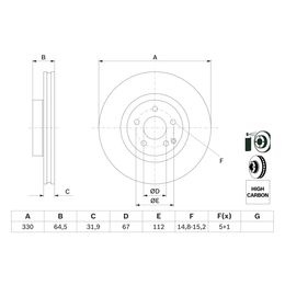 Bosch Bremsscheibe vorne rechts links bel&uuml;ftet 330mm f&uuml;r MERCEDES-BENZ 2114211312 2044212912 A2044212912 0 986 479 332