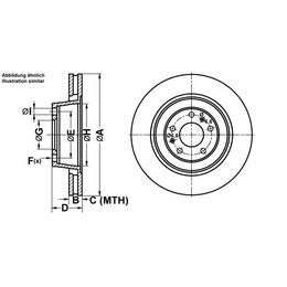 ATE Bremsscheibe 24.0122-0214.1 hinten rechts links bel&uuml;ftet 335mm f&uuml;r VAG 4E0615601L 3D0615601 3D0615601C