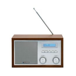 Tchibo - Blaupunkt DAB Radio &raquo;Rxd180&laquo; walnuss - braun