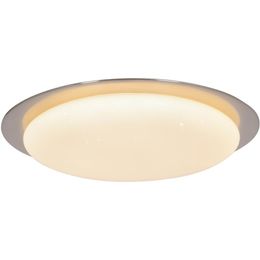 N&auml;ve N&Auml;VE LED Deckenleuchte &raquo;Auckland&laquo; LED-Board 1 Stk. Kaltwei&szlig; Neutralwei&szlig; Warmwei&szlig; Kristalleffekt stahlgrau