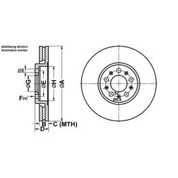ATE Bremsensatz-Vorderachse IJF1415266 Bremsensatz, Scheibenbremse vorne rechts links bel&uuml;ftet 288mm f&uuml;r SKODA SEAT VAG 1J0615301K 1K0698151 1J0615301