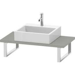 Duravit DuraStyle Konsole DS104C00707 f&uuml;r Aufsatzbecken, 1 Ausschnitt, St&auml;rke 3 cm, Betongrau matt