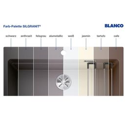 Blanco Dalago K&uuml;chensp&uuml;le, 515066, 6