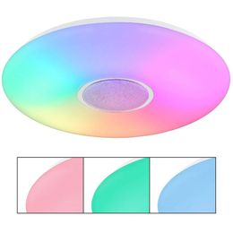 Globo LIGHTING LED Deckenleuchte "SULLY", 1 Stk., wei&szlig;, Wohnzimmer, Leuchten, Farbwechsel Rot-Gr&uuml;n-Blau, Rainbow Effekt