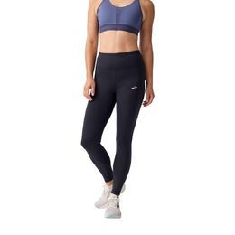 Brooks Momentum Thermal Tight 2.0 Bekleidung Damen schwarz