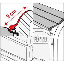 Fiamma Rain Guard Regendichtung zwischen Fahrzeugwand und Markise L 20 Meter - Markisenabdichtung