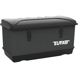Eufab Transportbox montierbar auf Fahrradtr&auml;gern 350 Liter - Fahrradtr&auml;ger-Zubeh&ouml;r