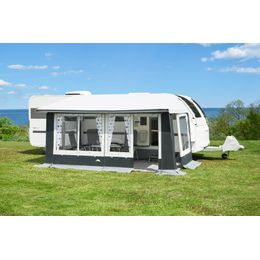 DWT Juwel 4 Seasons Ganzjahresvorzelt 450 x 240 cm rechts - Teilvorzelte