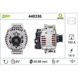 Valeo Generator REMANUFACTURED PREMIUM 440336 14V 150A f&uuml;r MERCEDES-BENZ A000906040180 A00090604010080 0009060401