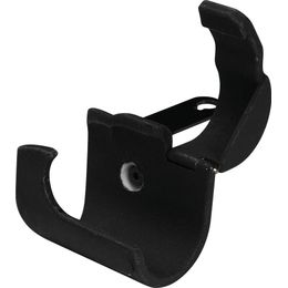 Abus Ivera RBU, Halterung