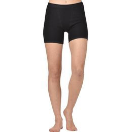 TRIGEMA Schl&uuml;pfer &raquo;Funktions-Silber-Pants&laquo; 1 Stk. schwarz