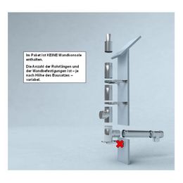 Bertrams Polyline LAS Komplettpaket Au&szlig;enwandmontage 42KPAW110-5M DN 110/160, H&ouml;he 5 m, Edelstahl