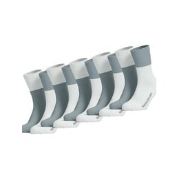 PIPPO Amsterdam Sportsocken Damen Gr&ouml;&szlig;e 37/39 mint