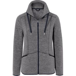 Fleecejacke
