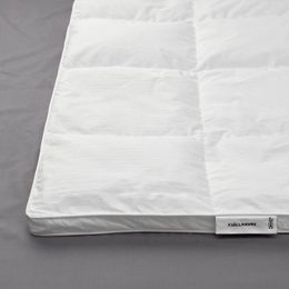 IKEA FJ&Auml;LLHAVRE Decke, warm