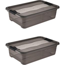 keeeper Aufbewahrungsbox »Cornelia, 2er Set, 28 L, 59 x 39 x 19, 5 cm« durch Clips verschließbar, Griffe am Boden crystal grey