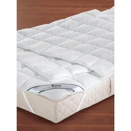 Frankenstolz Unterbett, wei&szlig;, Gr&ouml;&szlig;e 90x190 cm