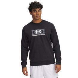 Under Armour Performance Shirt male Black size L