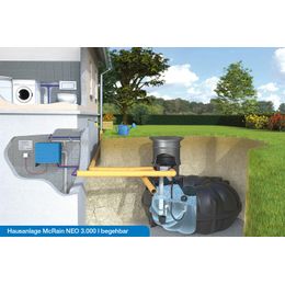 Rewatec NEO Hausanlage McRain, PKW-befahrbar - 13.000L