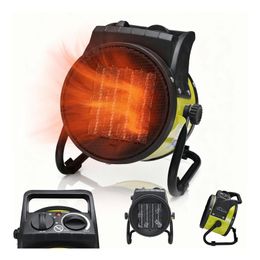 TroniTechnik&reg; KH-502 Keramikheizer Heizl&uuml;fter Heizung 2.000 Watt, Tragegriff, PTC Keramik, stufenlose Thermosteuerung