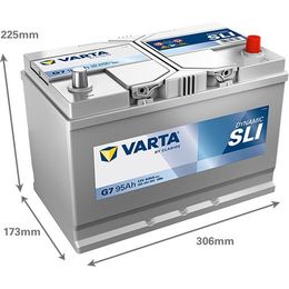 Varta Starterbatterie DYNAMIC SLI 12 V, 95 Ah, 830 A 12V 95Ah 830A für HYUNDAI MITSUBISHI SUZUKI PEUGEOT FIAT / LANCIA TOYOTA CITROËN DAF MERCEDES-BEN