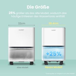 Comfe&egrave; COMFEE Luftentfeuchter &raquo;CDDOE-10DEN7-QA3 (EU)&laquo; f&uuml;r 40 m&sup3; R&auml;ume Entfeuchtung 10 l/Tag Wei&szlig;
