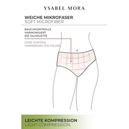 YSABEL MORA Damen Shapingslip, Gr. XXLbeige, Obermaterial: 73% Polyamid, 27% Elasthan, Unterhosen, elastisch, Mesh, mittlerer Form-Effekt, T&uuml;ll