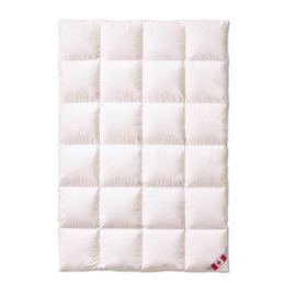 K&uuml;nsem&uuml;ller K&uuml;nsem&uuml;ller Bettdecke Daunendecke Canada Warm in Wei&szlig; | Gr.: 200 x 200 cm