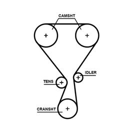 GATES Zahnriemensatz mit Dichtungen für PEUGEOT CITROËN 1654511380 1654511480 1654515580 K04T360HOB