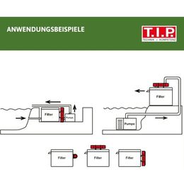 T.I.P. UV-C Strahler - Für Teiche bis 10.000 l, UV-C 11 W reduziert Bakterien und Algen, Kontrollleuchte, UV-C-SU 11 W 30432