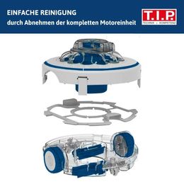 T.I.P. Akku Pool-Roboter - 50 m³ Becken, 3.600 l/h, 60 min Laufzeit, Jet-Düsensystem, Sweeper 3600 Akku, 30453