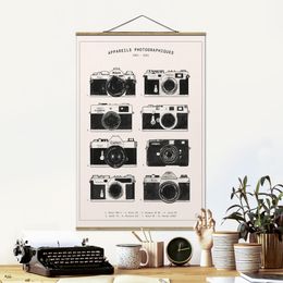 Bilderwelten Stoffbild mit Posterleisten Appareils Photographiques