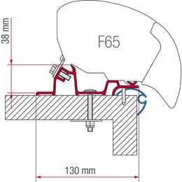 Fiamma Kit F65, F80 - Caravan Standard