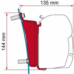 Fiamma Kit f&uuml;r F45 - Ford Transit L3 H3