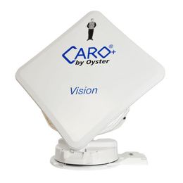 ten haaft Sat-Anlage Caro+ Vision