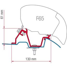 Fiamma Kit F65, F80 - Mercedes Sprinter u. VW Crafter ab 2006