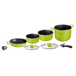 Brunner Topfset Jupiter NG 7+1