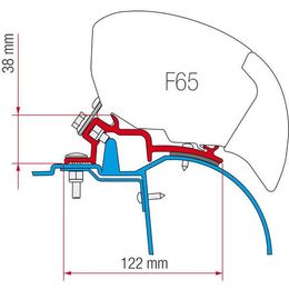 Fiamma Kit F65, F80 - Renault Master H2