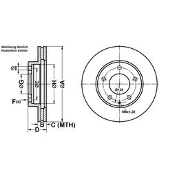 ATE Bremsensatz-Vorderachse IJF1414RR2 Bremsensatz, Scheibenbremse vorne rechts links bel&uuml;ftet 258mm f&uuml;r MAZDA FORD G5Y6-33-23Z GEYC-33-23Z GA2Y-33-25