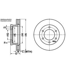 ATE Bremsscheibe 24.0128-0226.1 vorne rechts links bel&uuml;ftet 289mm f&uuml;r MAZDA FORD 6M34-1027-DA UM51-33-251 UR61-33-251