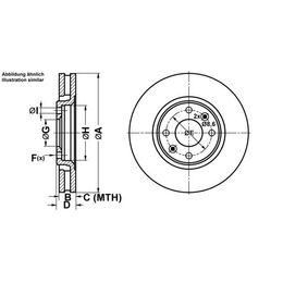 ATE Bremsensatz Universal vorne rechts links bel&uuml;ftet 283mm f&uuml;r PEUGEOT CITRO&Euml;N 4246L8 425144 425143 IJF1417GA0